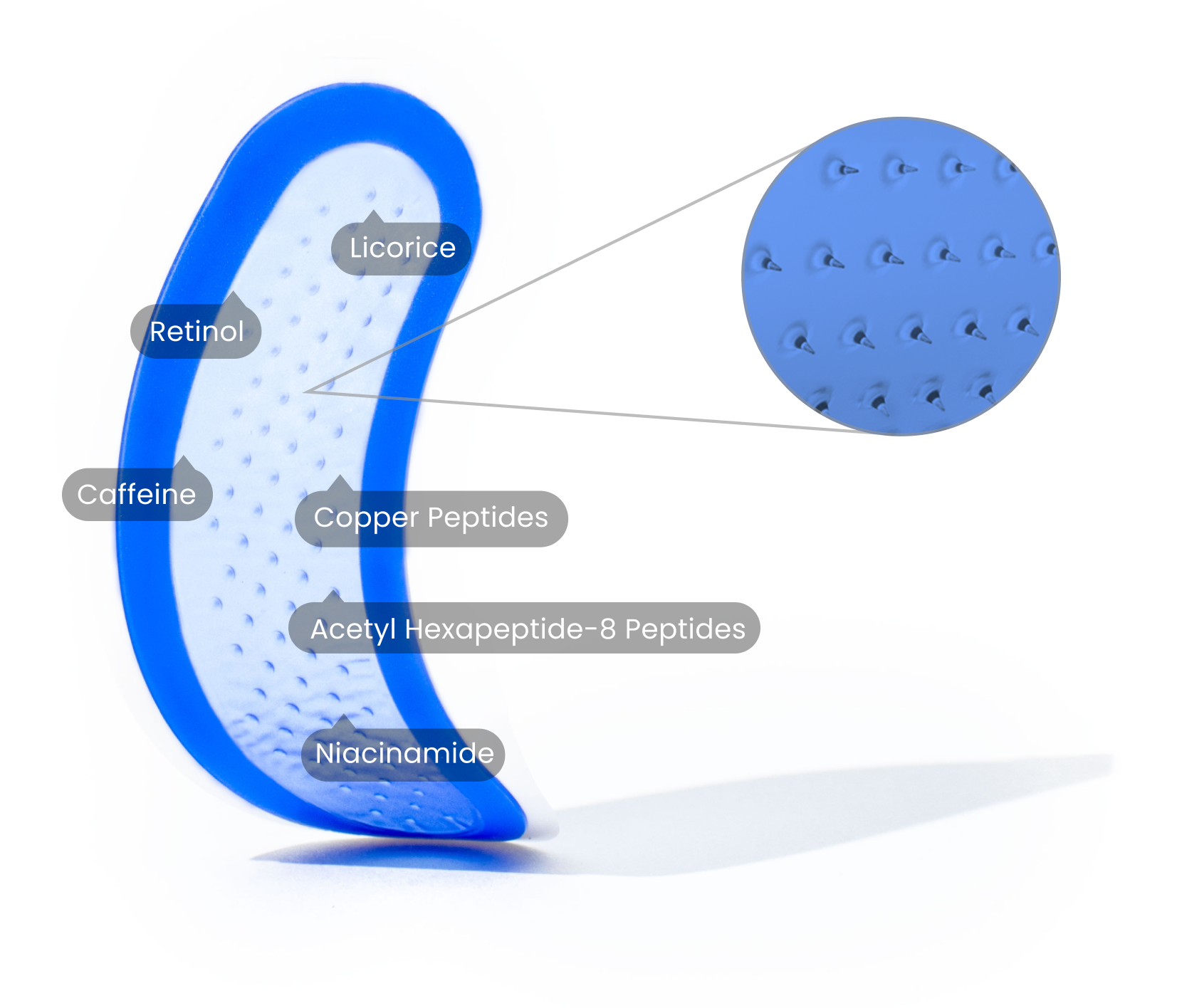 Micro-Infusion Targeted Patches (2 Pairs)